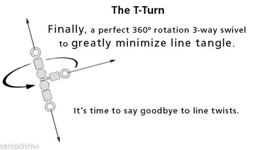 THUNDERMIST T-TURN 360 DEGREE ROTATION 3-WAY SWIVEL SMALL 35# TEST 7x8 ...