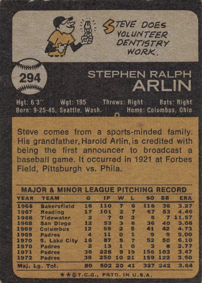 Steve Arlin San Diego Padres 1973 Topps #294 Baseball Card | eBay