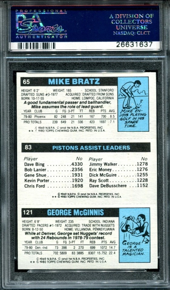1980 Topps Basketball PSA 10 George McGinnis Eric Money Mike Bratz | eBay