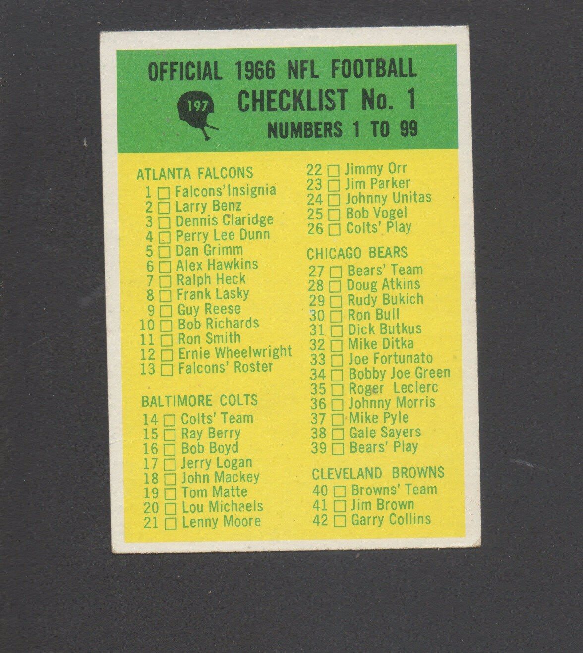 1966 Philadelphia Football Card #197 Football Card UnChecked Checklist ...