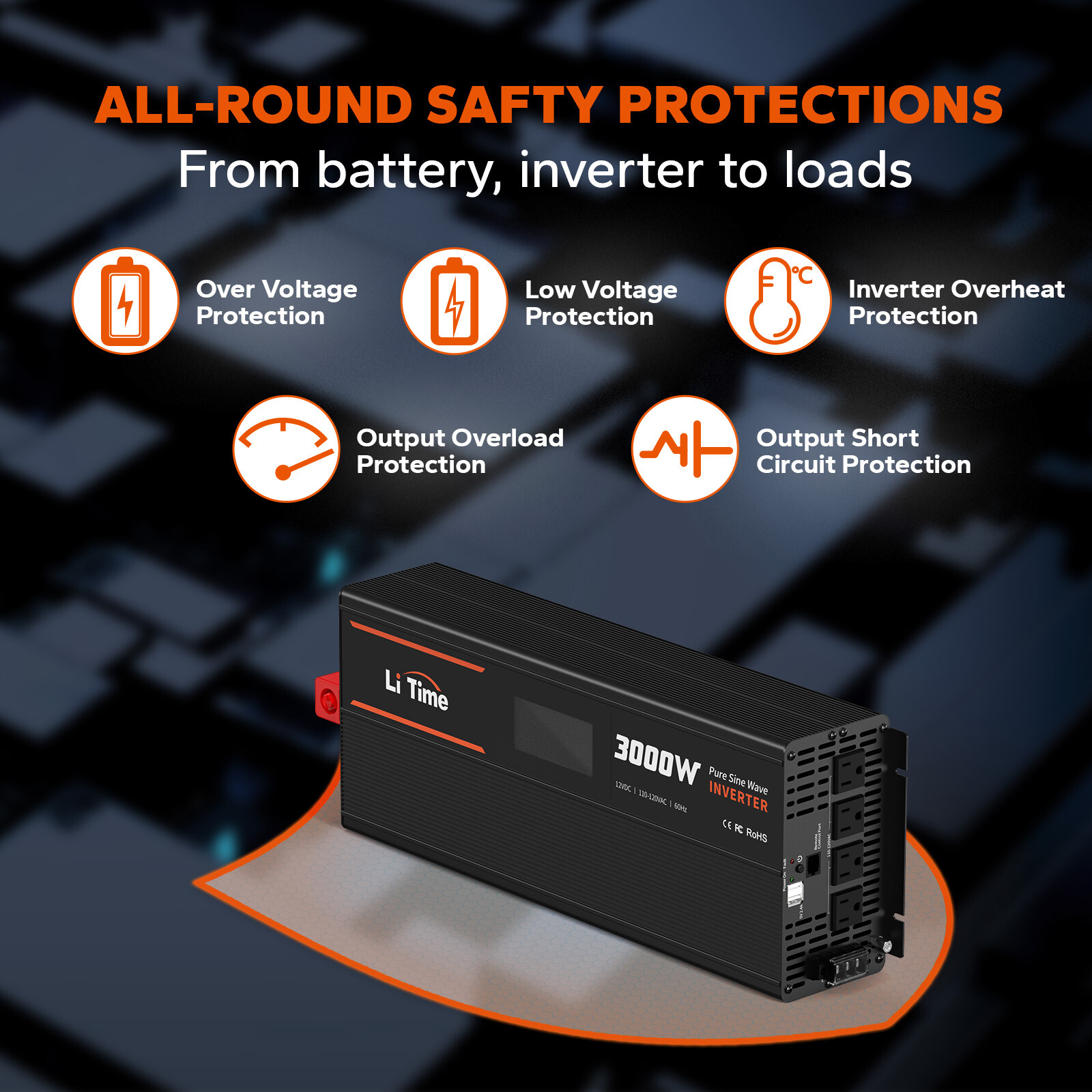 LiTime 3000W Pure Sine Wave Inverter 12V DC to 120V AC Converter Remote ...