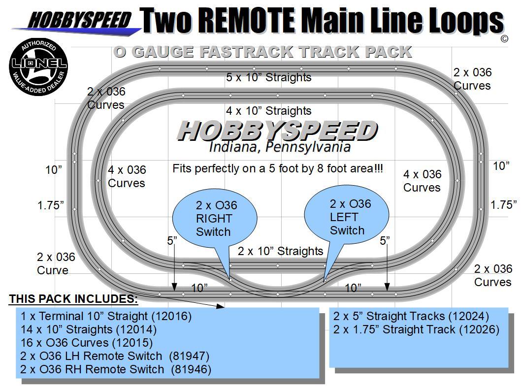Lionel Fastrack Reverse Loop