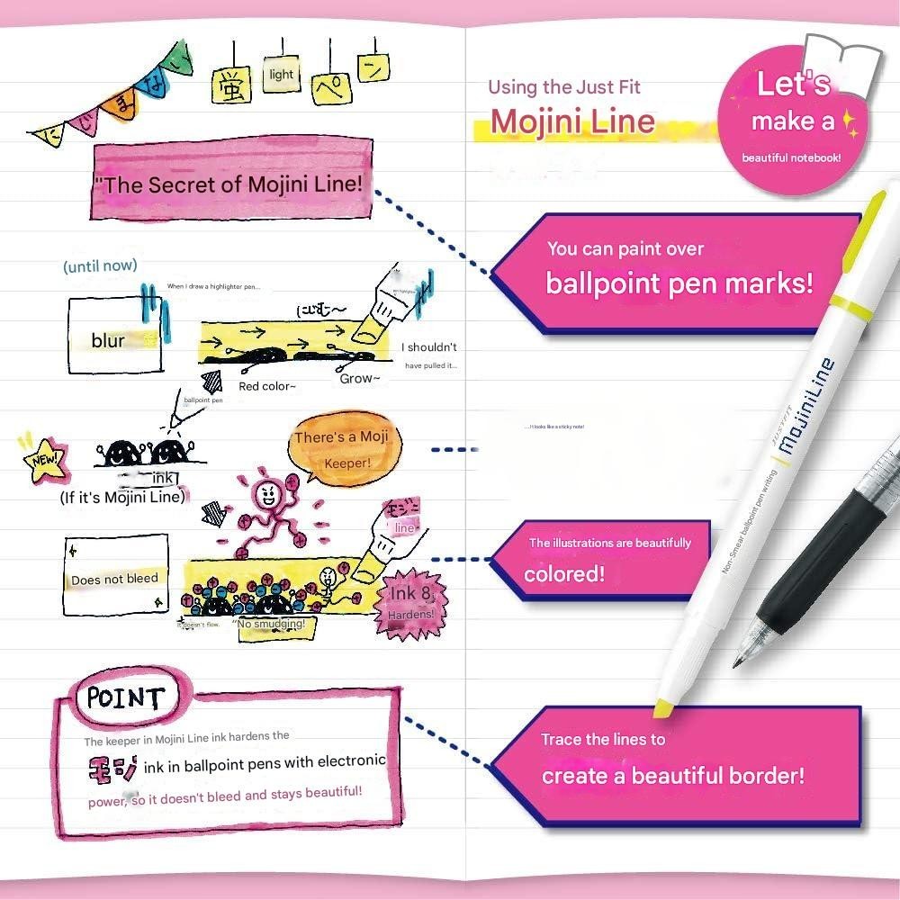 (Zebra) Just Fit Mojini Line Highlighter Pen, 5 Colors (x 2) | eBay