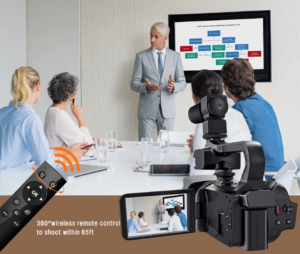 Yixinxin DV074 Video Camera 4K Camcorder 64MP, 64G SD Card, and Fill ...