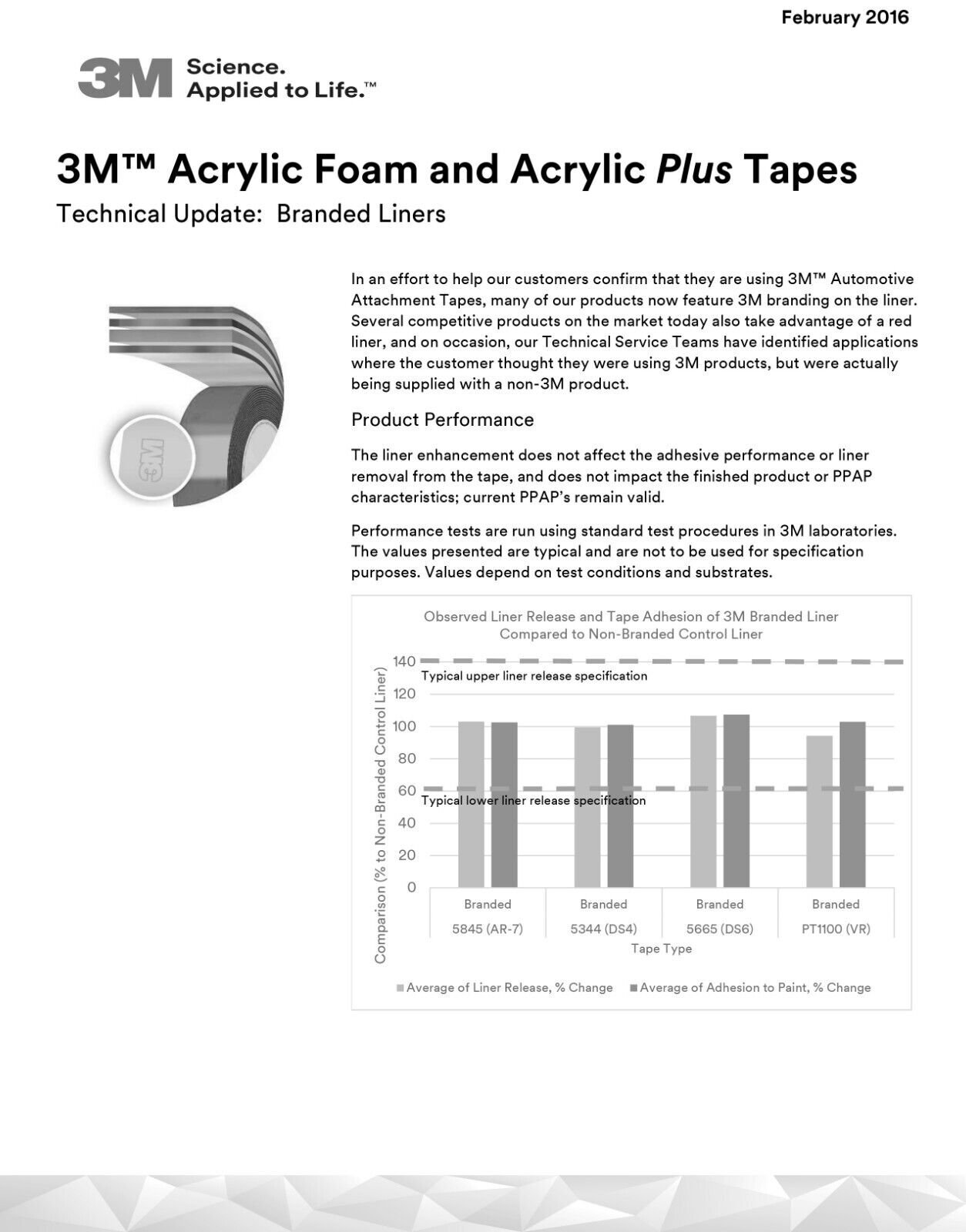 3M 06384 Acrylic Plus Attachment Tape Black 1/2"x5 Yd 3M 6384 - FREE ...