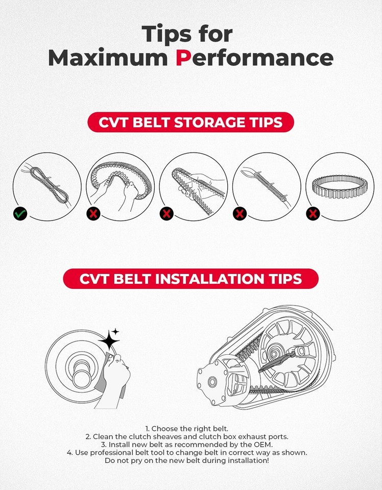 3211149 UTV CVT Heavy Duty Drive Belt for Polaris Ranger 570 /900 XP ...