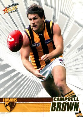 2008 HAWTHORN HAWKS AFL Premiers Card CAMPBELL BROWN | eBay Australia