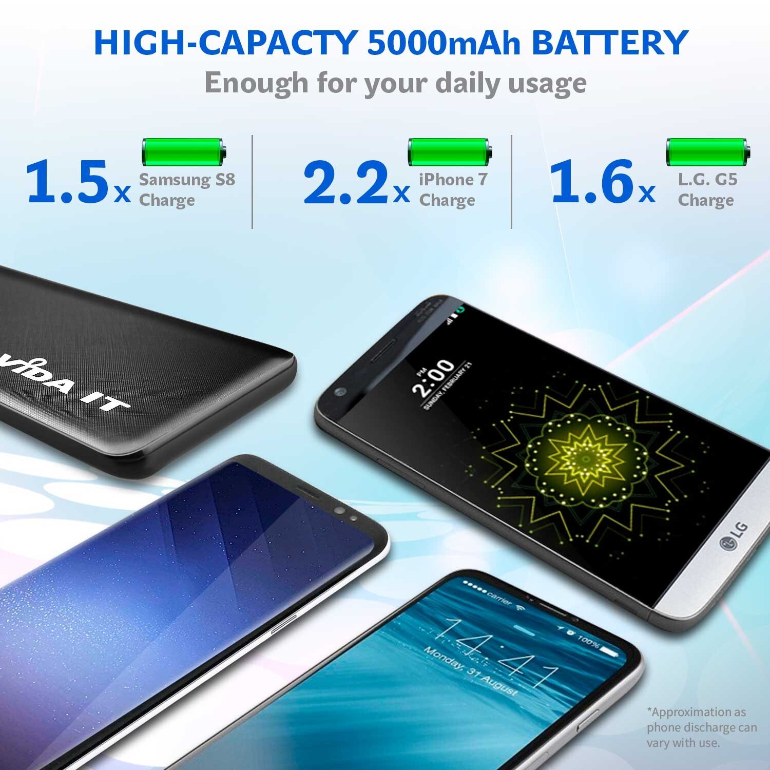 Ultra Slim Power Bank for iPhone Portable USB Phone Charger Mobile ...