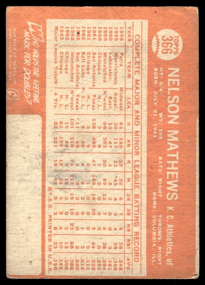 1964 Topps Nelson Mathews #366 Kansas City Athletics Baseball Card | eBay