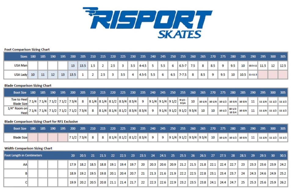 Risport ANTARES boots - Ice and Roller Figure Skating boots - White ...