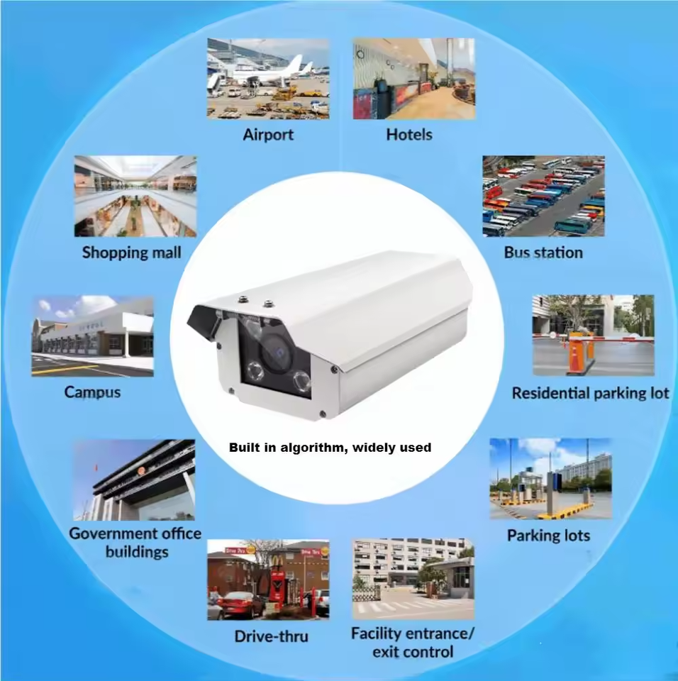 Automatic Number Plate Recognition Reader System ANPR - LPR Camera With ...