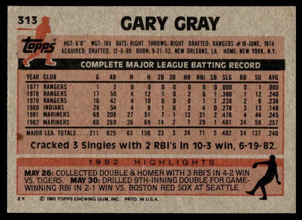 1983 Topps Gary Gray Seattle Mariners #313 | eBay
