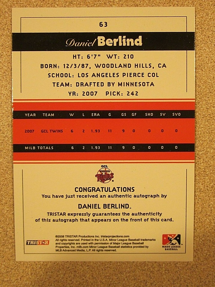 2008 TRISTAR PROJECTIONS PRO DEBUT RED REFLECTIVES DAVID BERLIND GCL ...