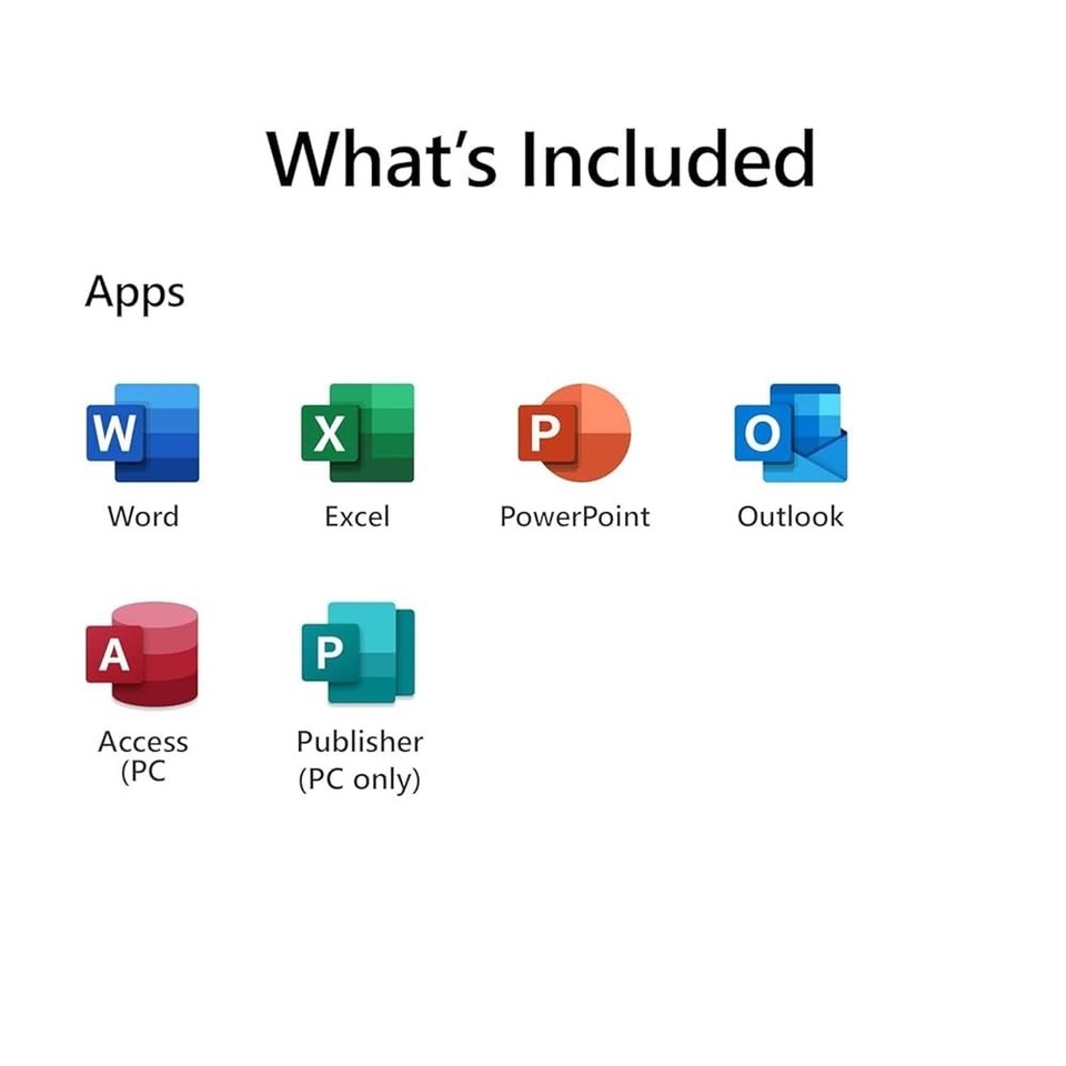 Retail Version MS Office Professional Plus 2021 For 3 PC DEVICES | eBay
