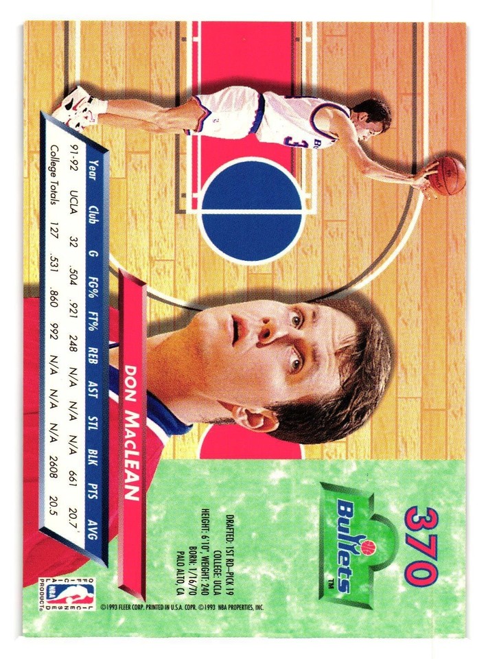 1992-93 Fleer Ultra NBA Basketball Washington Bullets Don MacLean RC ...