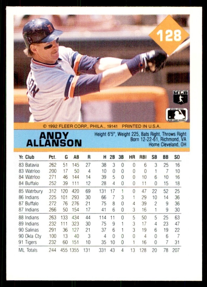 1992 Fleer Andy Allanson Baseball Cards #128 | eBay