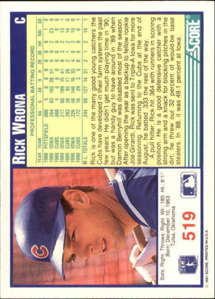 1991 Score #519 Rick Wrona NM-MT Cubs | eBay