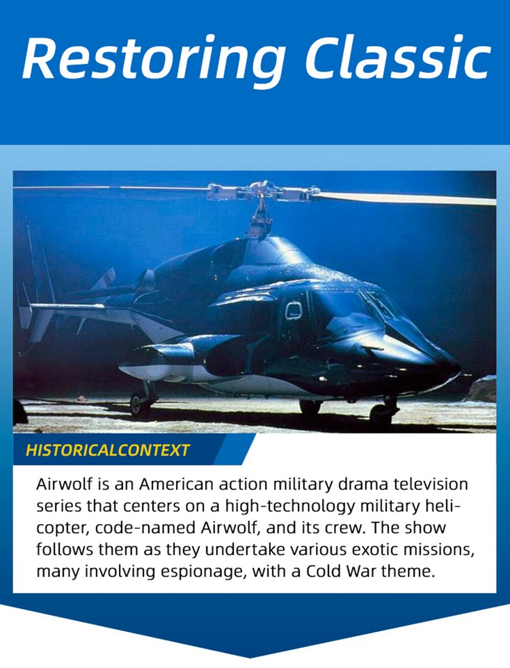 Fly Wing Airwolf Scale 6CH GPS One Key Return Hovering 2 Battery RC ...