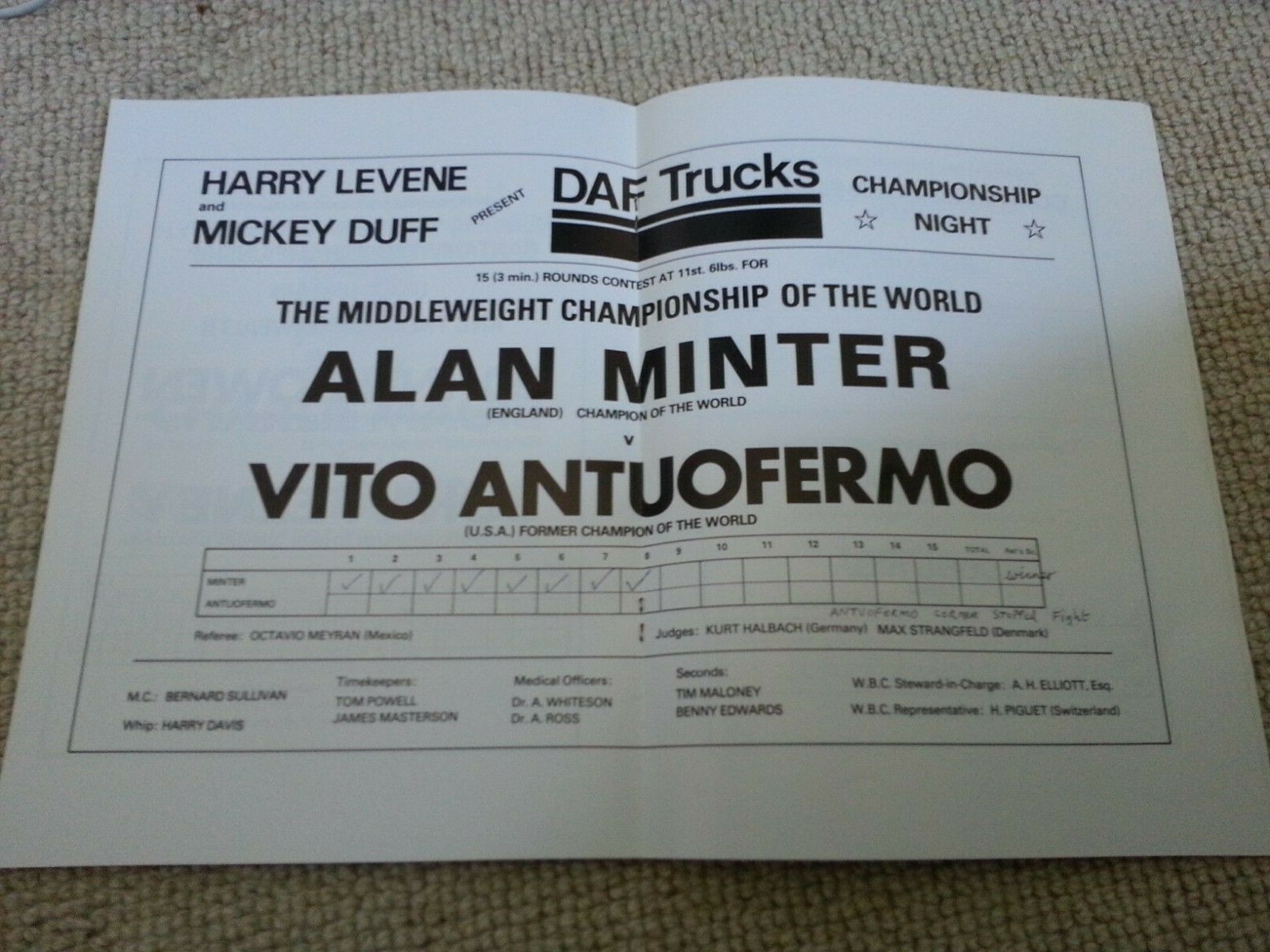 Alan Minter v Vito Antuofermo Middleweight World Championship Program ...