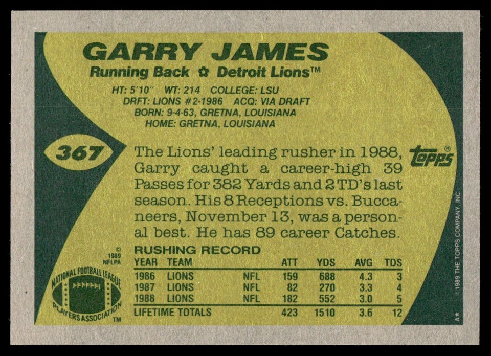 1989 Topps Garry James Detroit Lions #367 | eBay