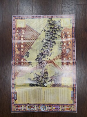 TSR Dungeons & Dragons Birthright Campaign Setting Battlemat | eBay