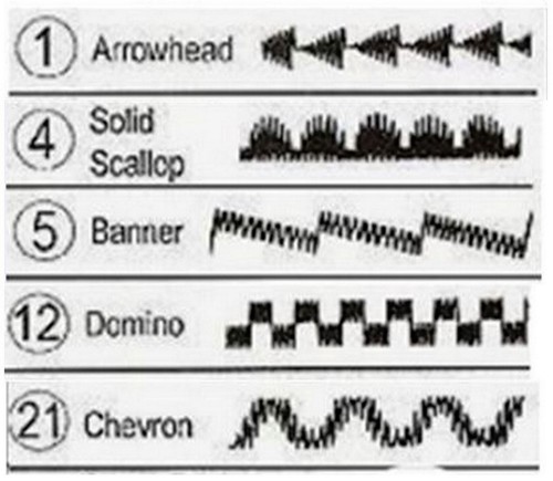 5 SINGER Sewing Machine Top Hat Fashion DISC CAMS # 1, 4, 5, 12, 21 | eBay