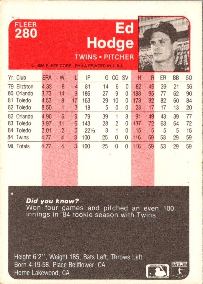 1985 Fleer Ed Hodge #280 Minnesota Twins Baseball Card | eBay
