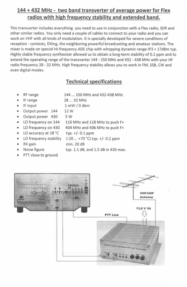 144mhz + 432mhz to 28mhz Highly Stable Transverter HD for FLEX RADIO ...