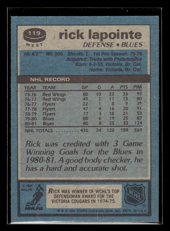 1981-82 Topps Hockey #W119 Rick Lapointe "Set Break" Mint St. Louis ...