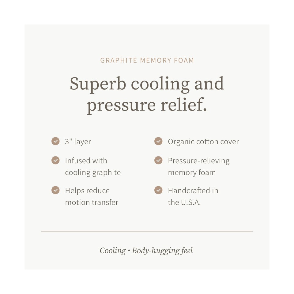 Saatva Graphite Memory Foam Mattress Topper - 3” Memory Foam Layer ...