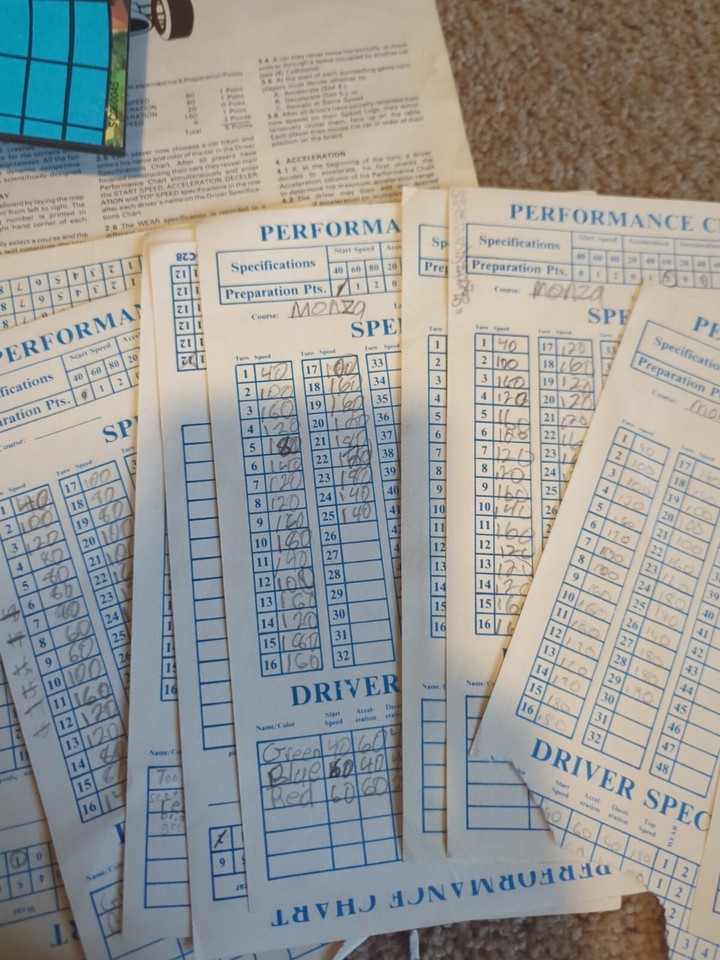 Vintage 1977 Avalon Hill Speed Circuit Strategy Formula 1 Racing Board ...