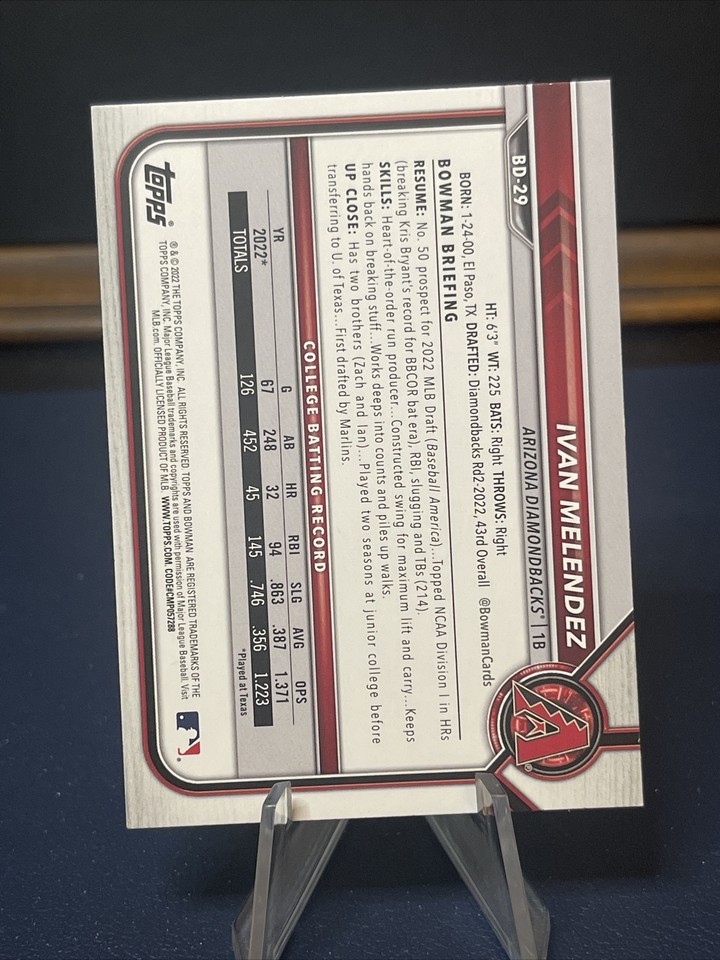 2022 Bowman Draft Ivan Melendez BD-29 1st Bowman Paper - Arizona ...