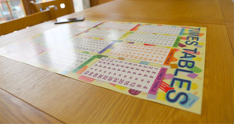 LARGE A2 Times Table Poster MATHS Tables WALL CHART Home School Nursery ...