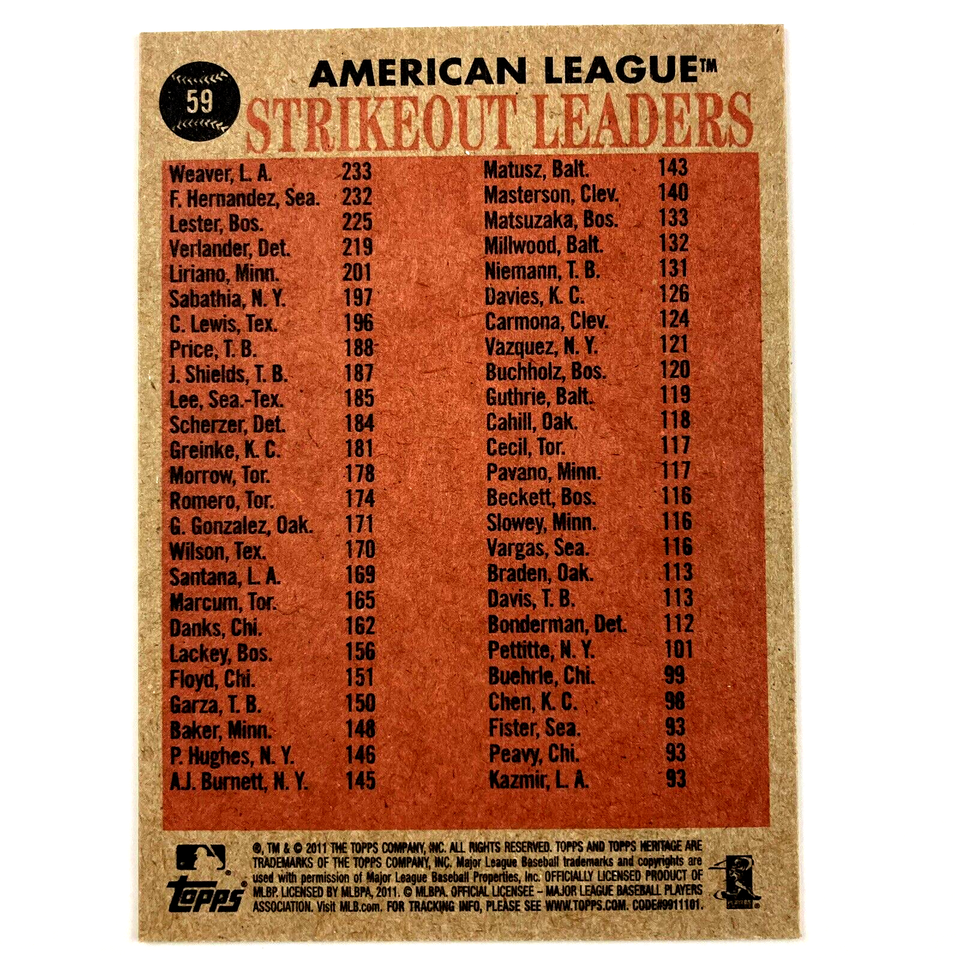 Justin Verlander Felix Hernandez Jon Lester Weaver 2011 Topps Heritage ...