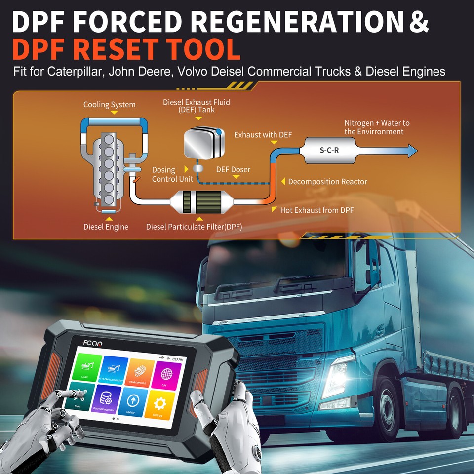 Heavy Equipment Diagnostic Tool Heavy Duty Truck Construction Machinery ...