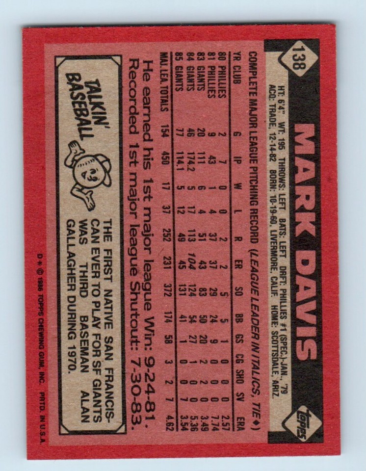1986 Topps Mark Davis San Francisco Giants #138 | eBay