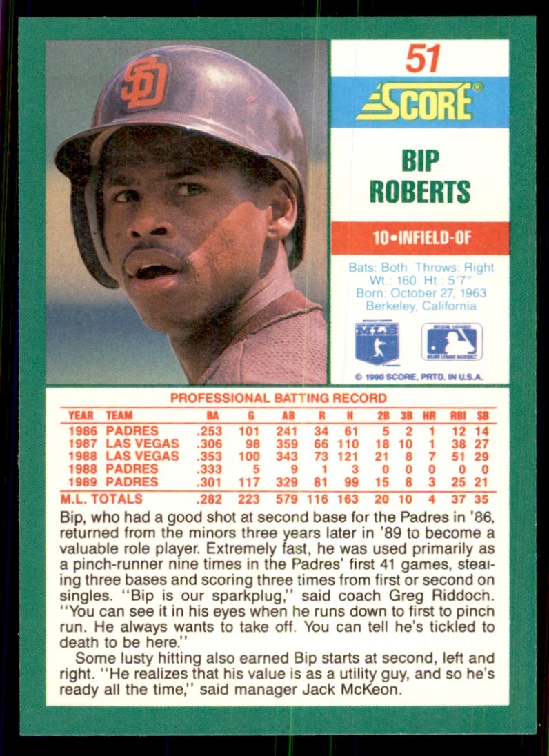 1990 Score Bip Roberts Baseball Cards #51 | eBay