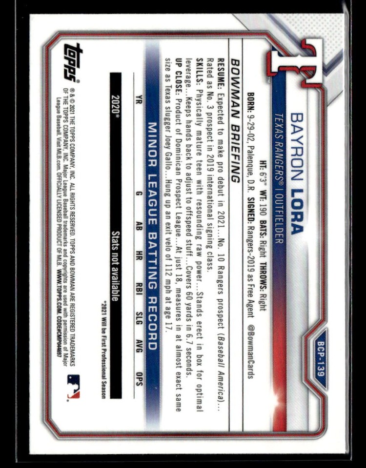 Bayron Lora - 2021 Bowman Chrome Prospects Mojo Refractor #BCP-139 ...