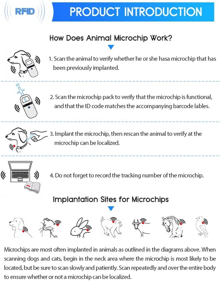 RFID Animal Microchip Pet Dog Cat Horse Injection Bioglass Mini Chip ...