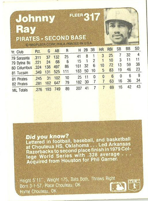 JOHNNY RAY PITTSBURGH PIRATES #317 - FLEER NM-MT 1983 | eBay