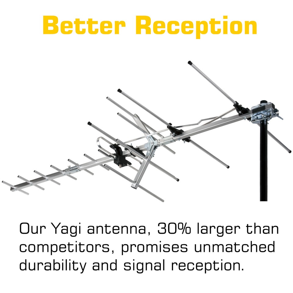 UHF VHF FM OUTDOOR DIGITAL HDTV ATSC TV DTV YAGI ANTENNA -QUICK ...