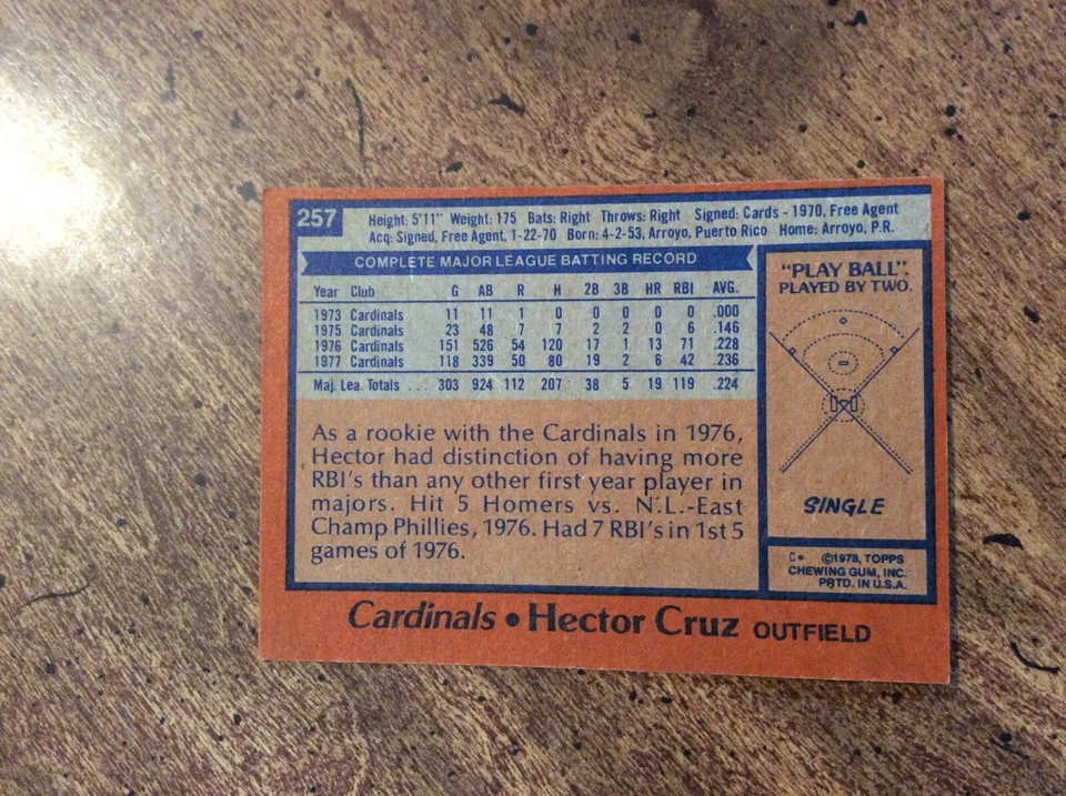 1978 Topps #257 Hector Cruz, Cardinals | eBay