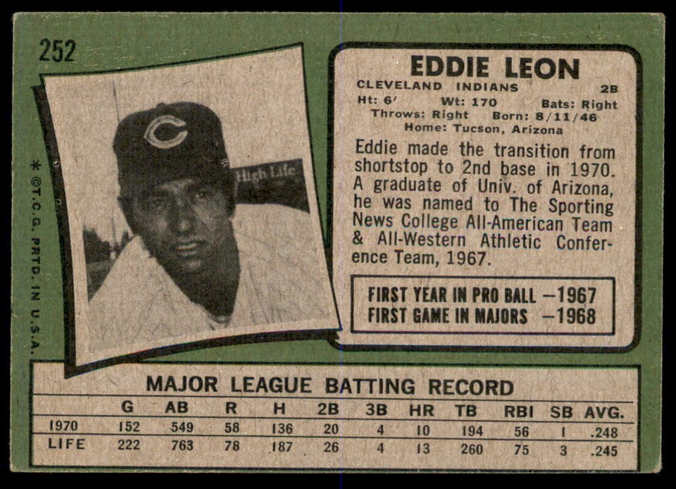 1971 Topps #252 Eddie Leon | eBay