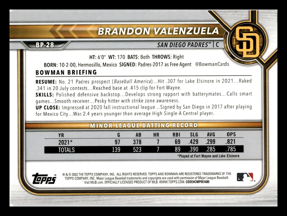 Brandon Valenzuela 2022 Bowman 1st #BP-28 San Diego Padres Mint | eBay