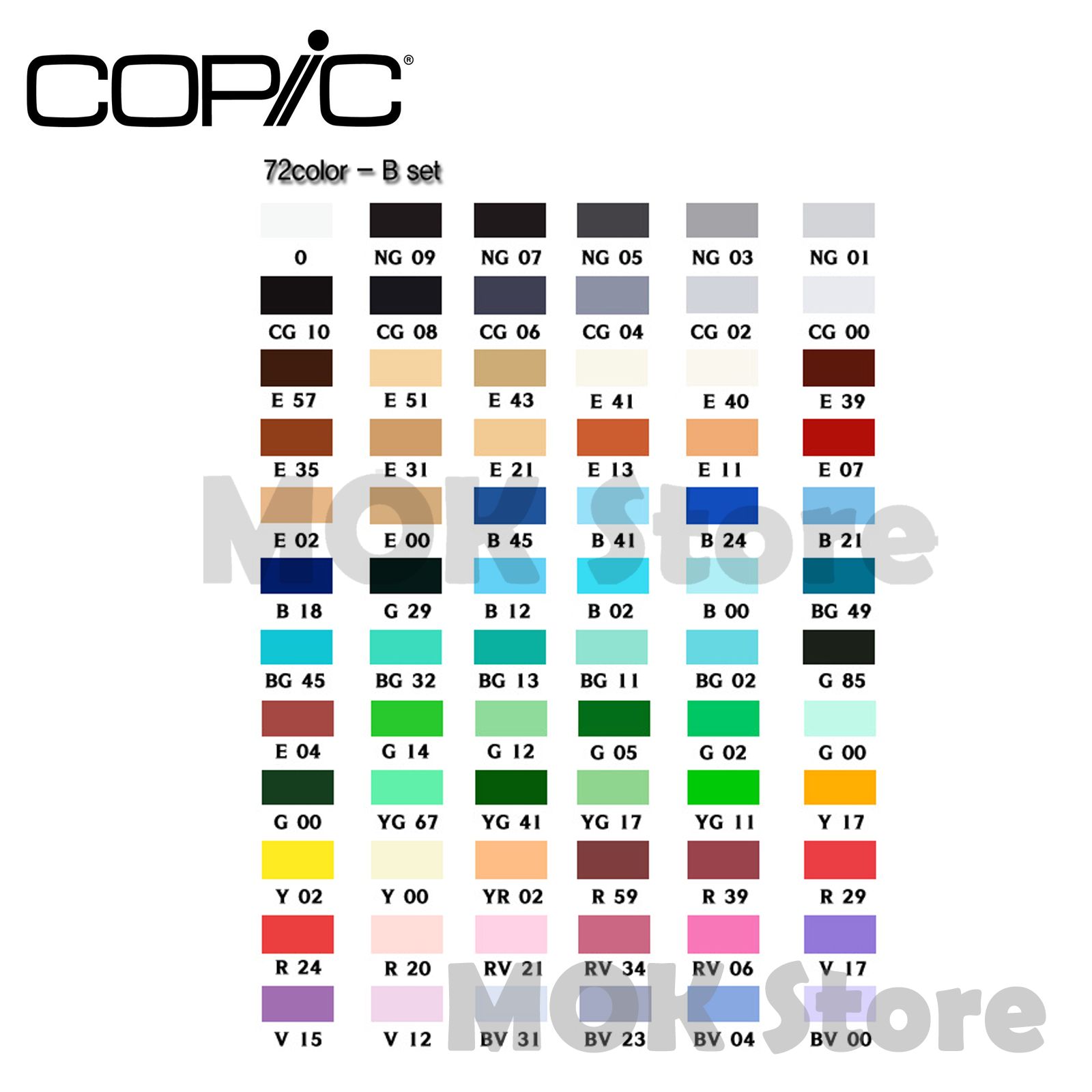 Copic Marker 72 Piece Sketch Set B (Twin Tipped) - Artist Markers Anime ...