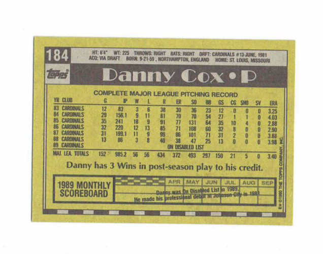 Danny Cox St Louis Cardinals Pitcher #184 Topps 1990 #Baseball Card | eBay
