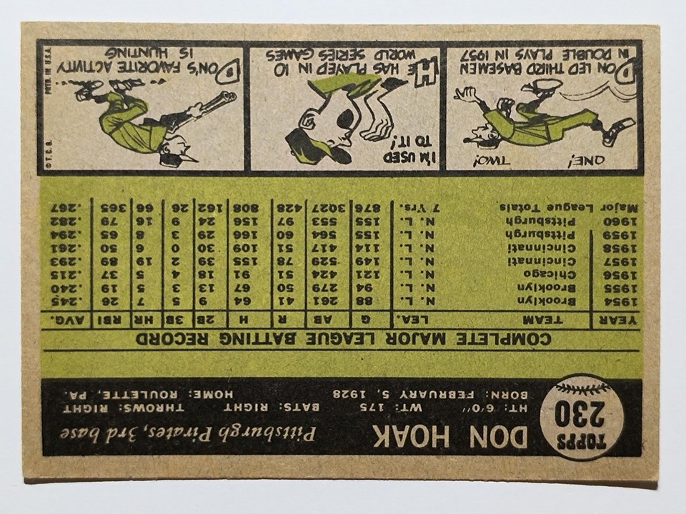 1961 Topps #230 Don Hoak (EX) | eBay