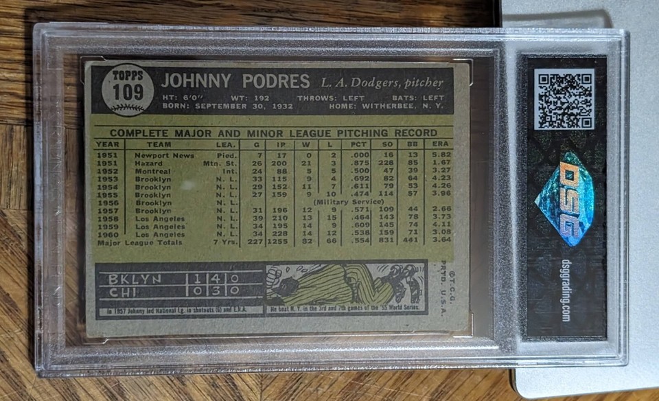1961 Topps Baseball 109 Johnny Podres | eBay