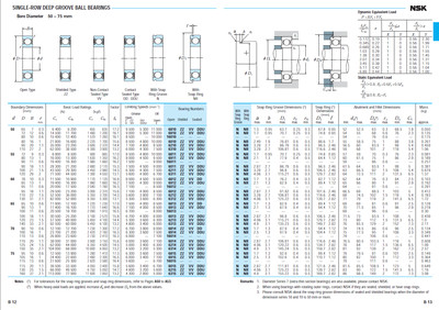 Bearing 16014 single row deep groove ball, 70-110-13 mm(choose type ...