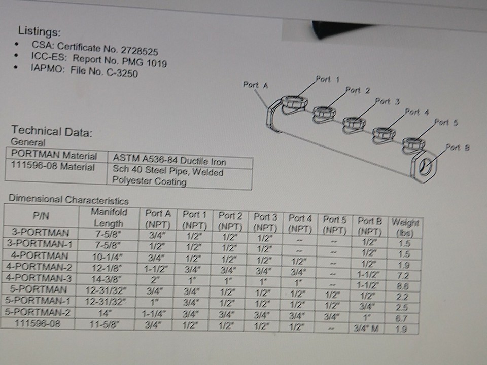 GASTITE/FLASHSHIELD GAS TUBING 3/4 In 5-PORTMAN 5 PRT MANIFOLD | eBay